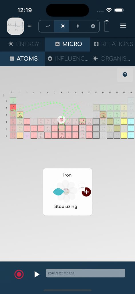 Information | BioCoherence